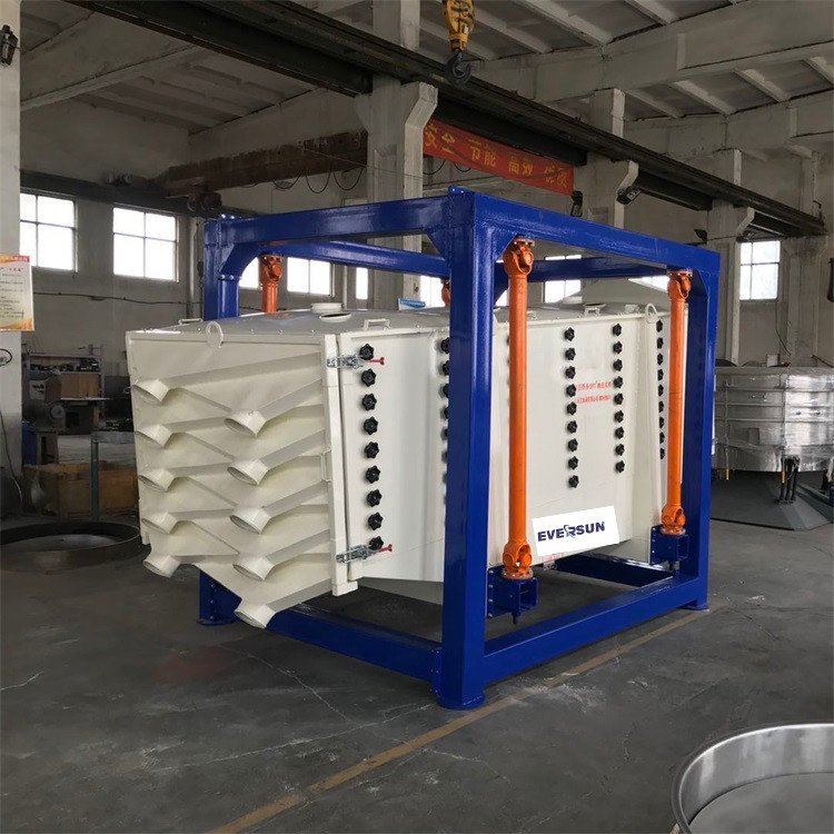 Quality Vibratory Screening Machine & Gyratory Screening Machine ...