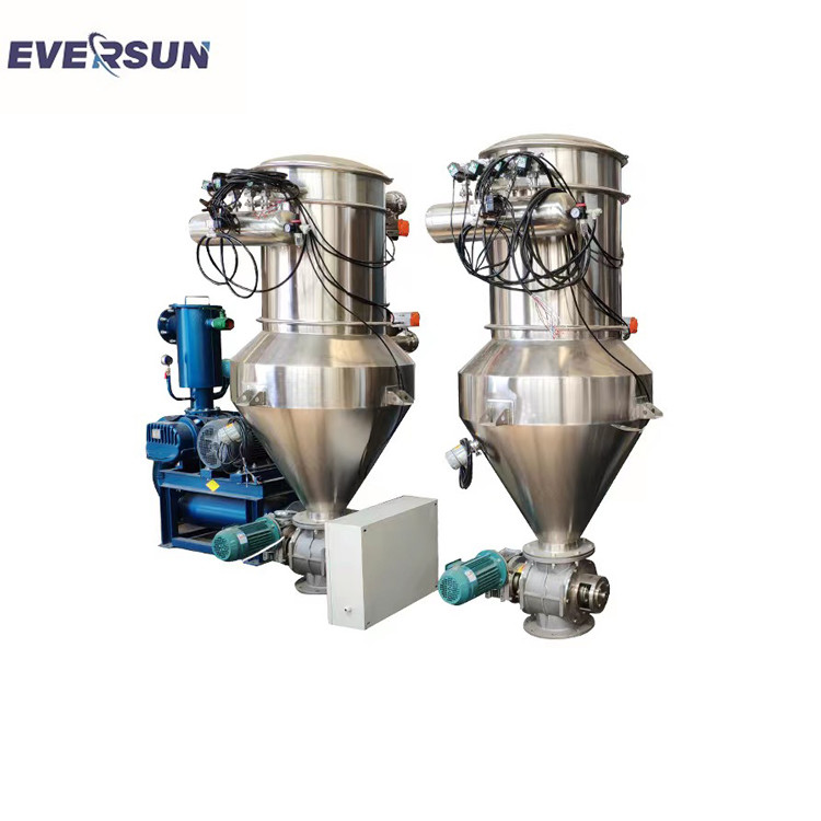 Quality Vibratory Screening Machine & Gyratory Screening Machine factory from China