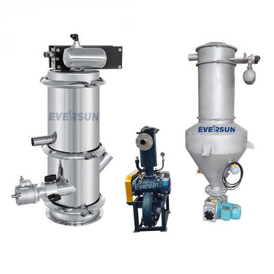 Vacuum Conveyor Systems factory, Buy good quality Vacuum Conveyor ...