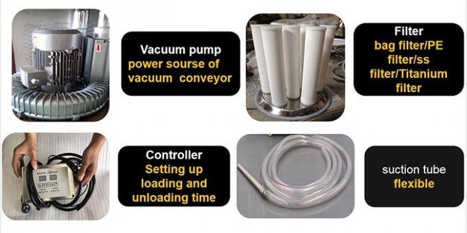 Stainless Steel Salt Vacuum Conveyor Systems