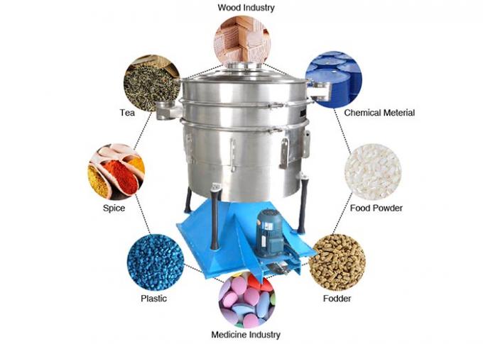 Mining Industry Rotary Powder Rocking Sieve Machine