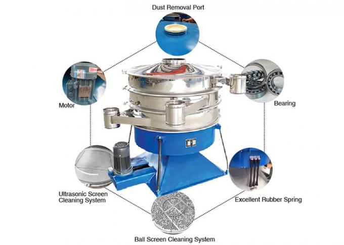 Stainless Steel Rotary Sifter Machine For Cocoa Powder