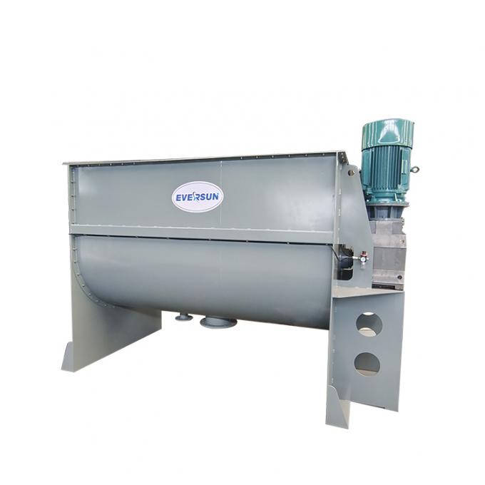 Helical ribbon mixer: Unlocks efficient and uniform mixing of protein ...