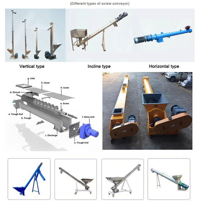 SUS304 Conveying System Tube Vertical Auger Screw Feeder For Sludge And ...