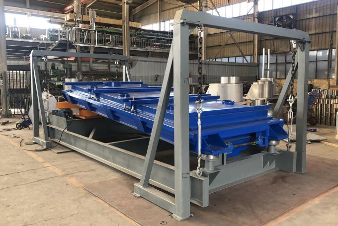 Big Output Multideck Rotex Type Gyratory Screening Machine For Salt ...
