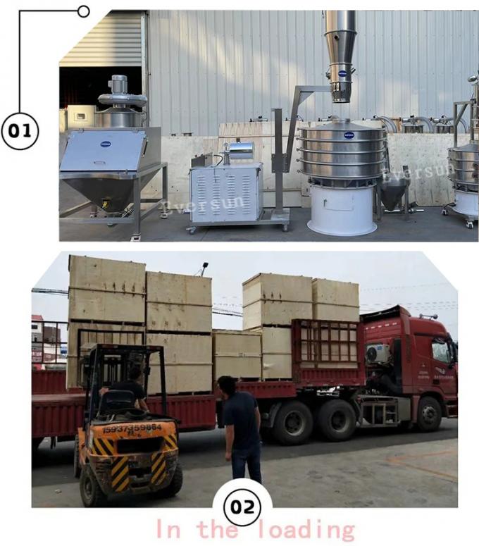 Safe Handling Of Hazardous Materials Explosion-Proof Type Big Bag ...